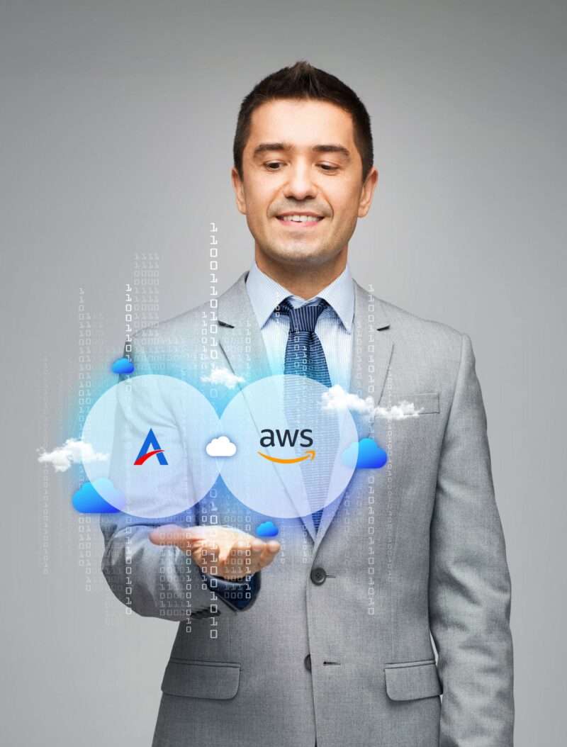 Cloud Digital Transformation | AWS Cloud Service Provider